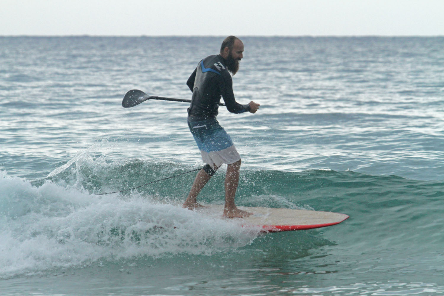 HOW TO : noseride !!! – GONG Galaxy